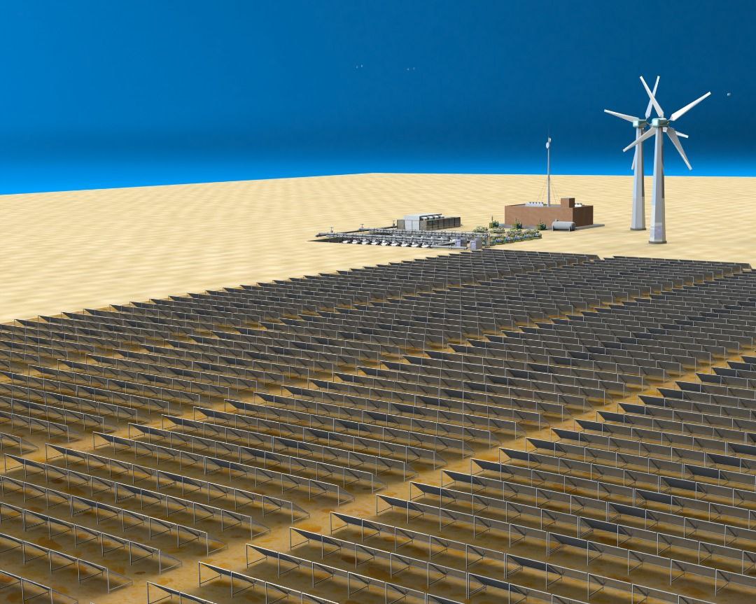 Hani.solutions - Solution Details