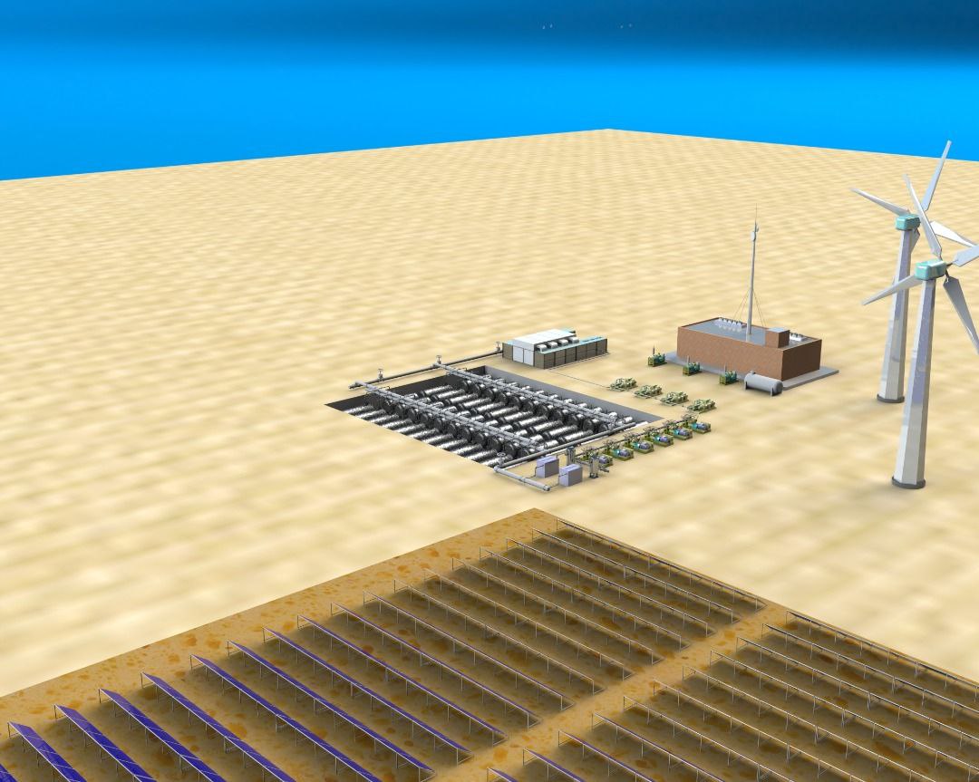 Hani.solutions - Solution Details